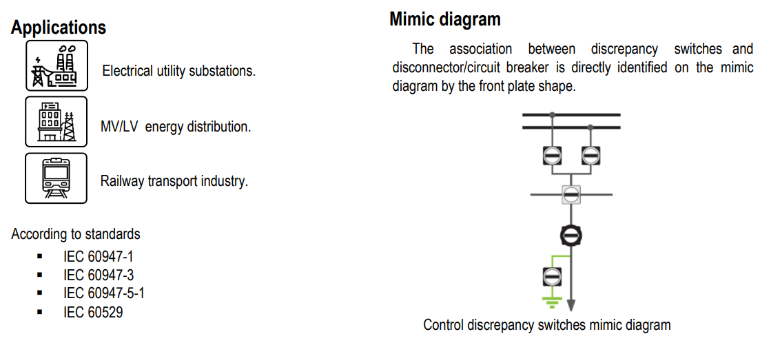 DISCREPANCY SWITCHES1 – ESPOWER