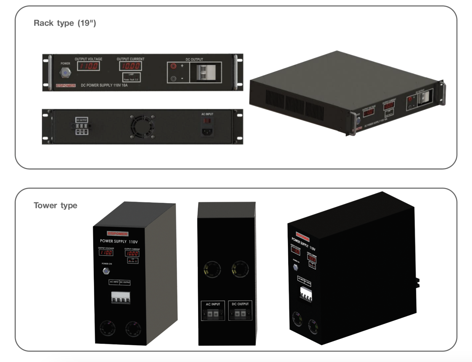 HIGH POWER SWITCHING POWER SUPPLY – ESPOWER