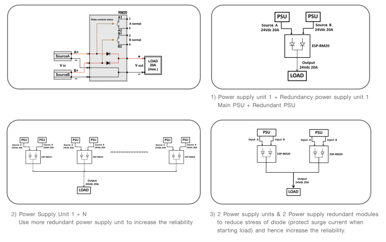 REDUNDANT POWER SUPPLY MODULE - ESPOWER
