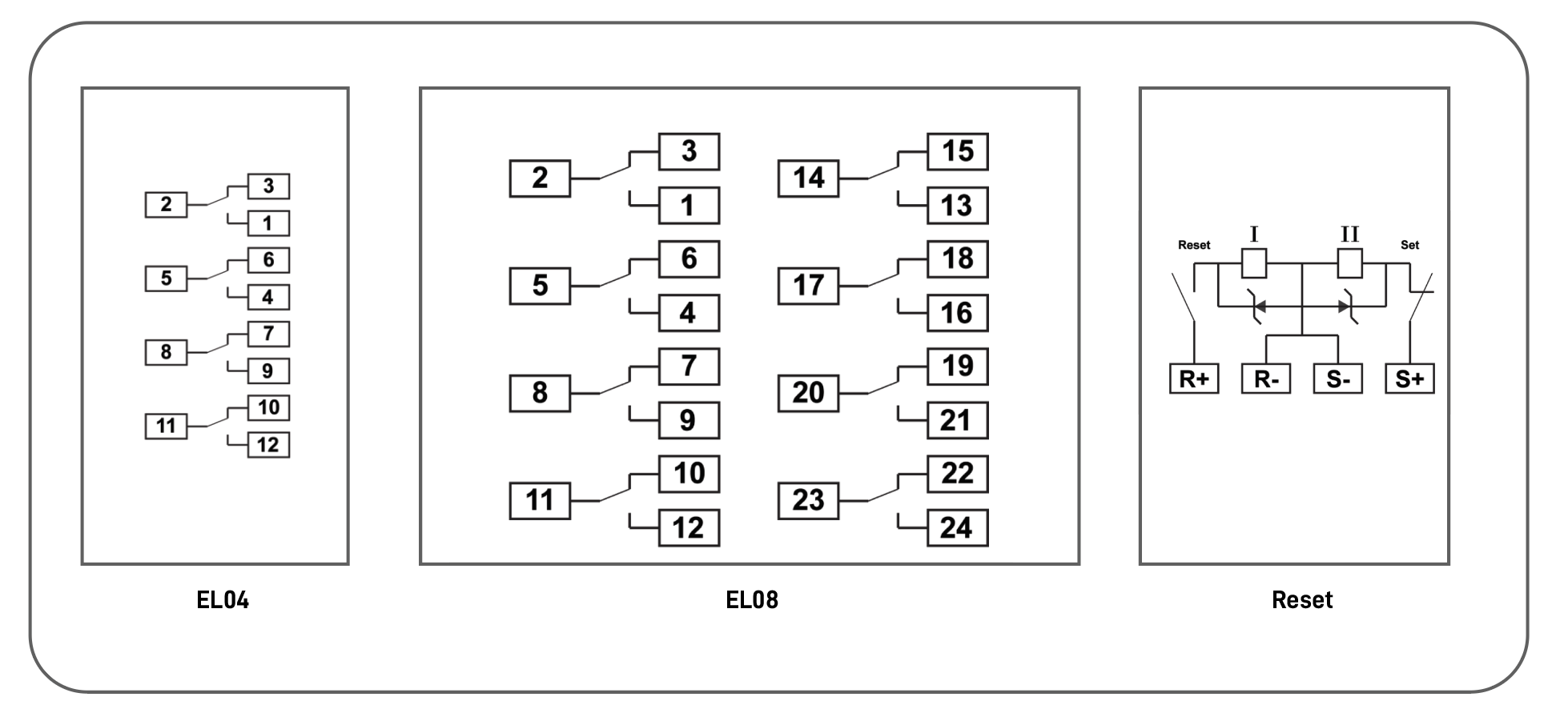 Modular Latching Relay - ESPOWER
