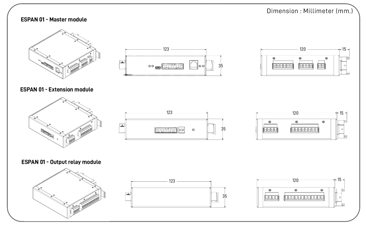 Annunciator System 01 – ESPOWER