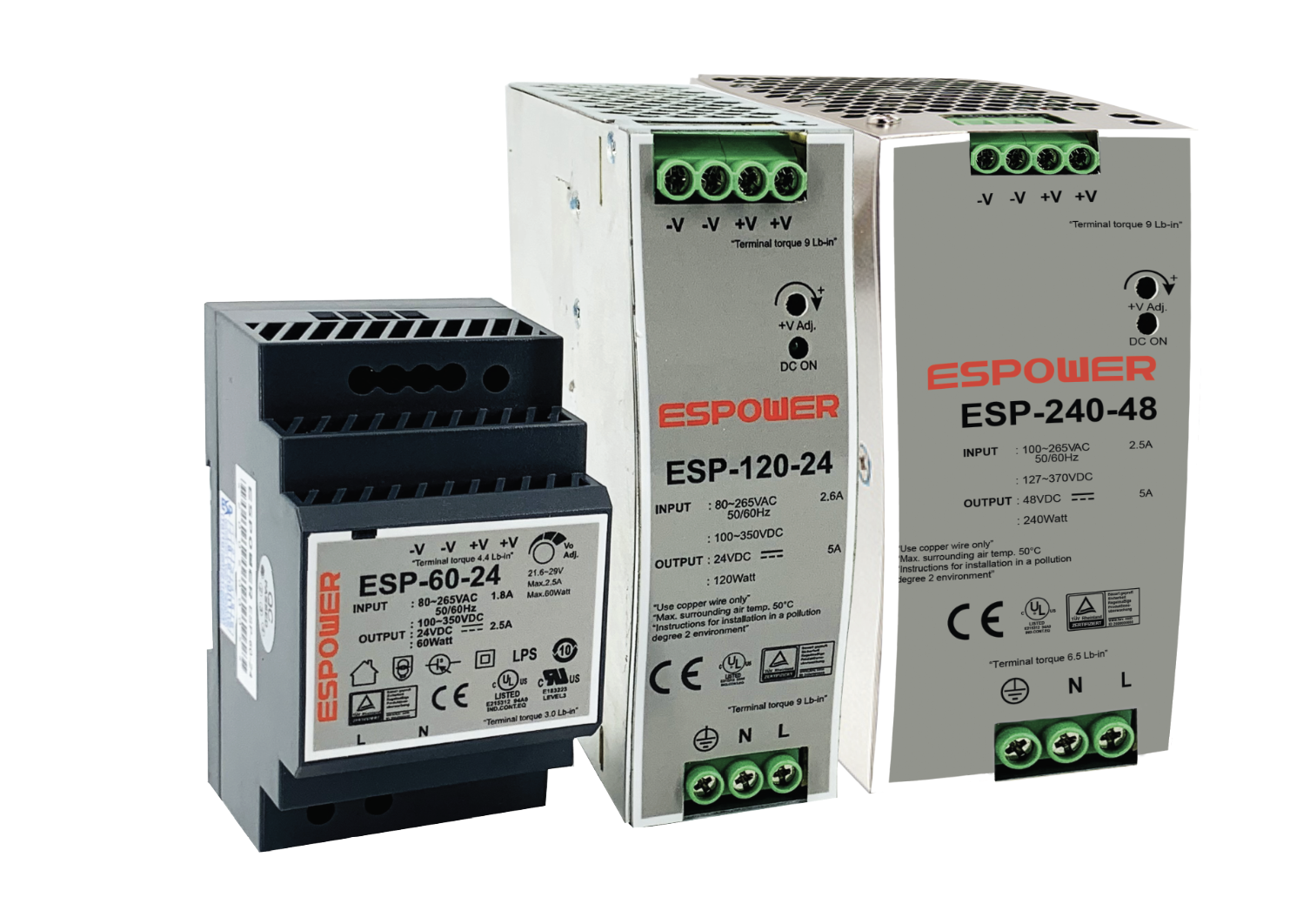 Annunciator System 01 - ESPOWER