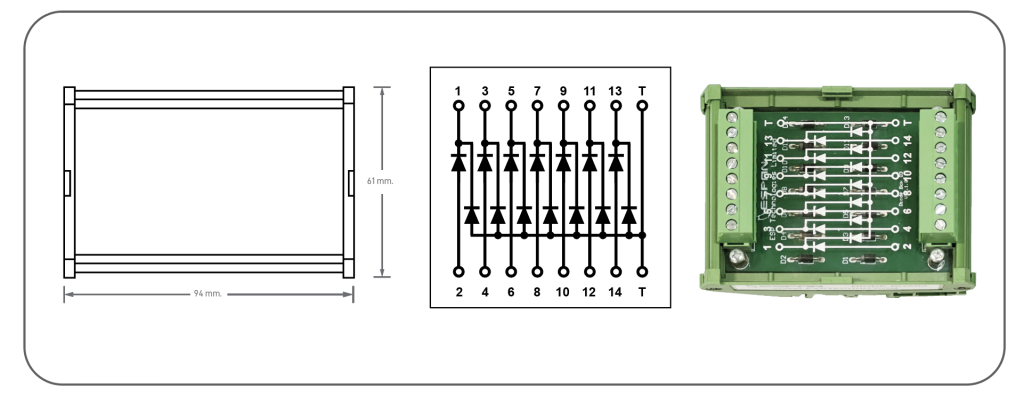 Lam Testing Module (LTM) - ESPOWER