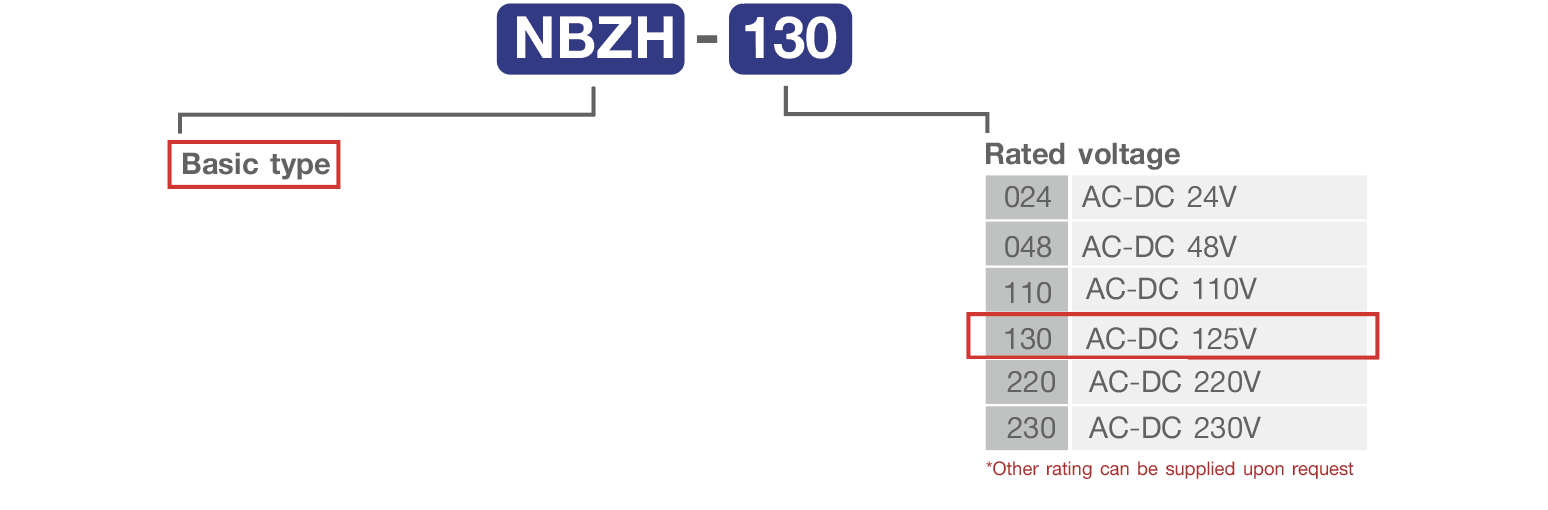 Miniature Buzzer(NBZH) - ESPOWER