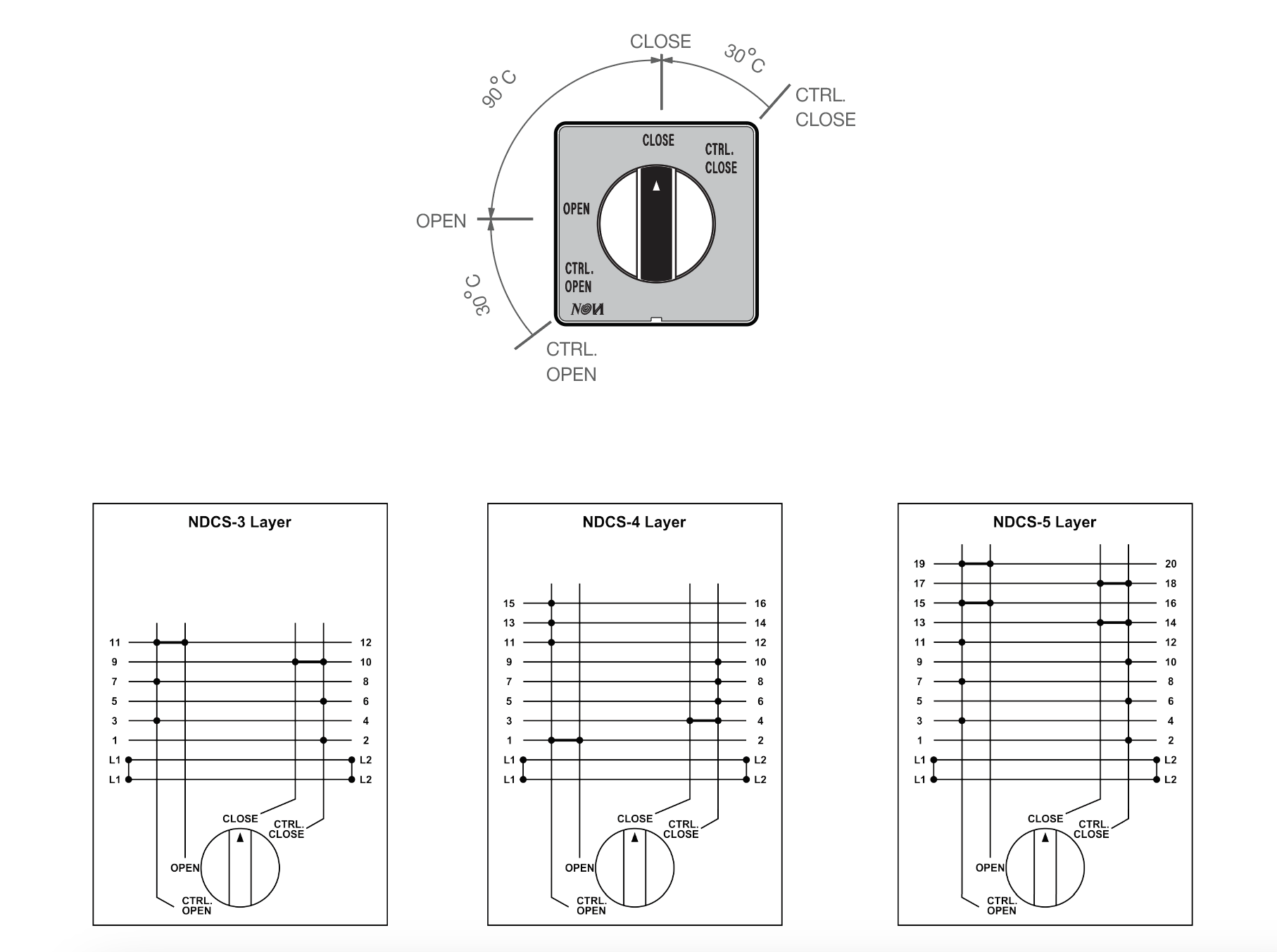 DISCREPANCY SWITCHES1 - ESPOWER