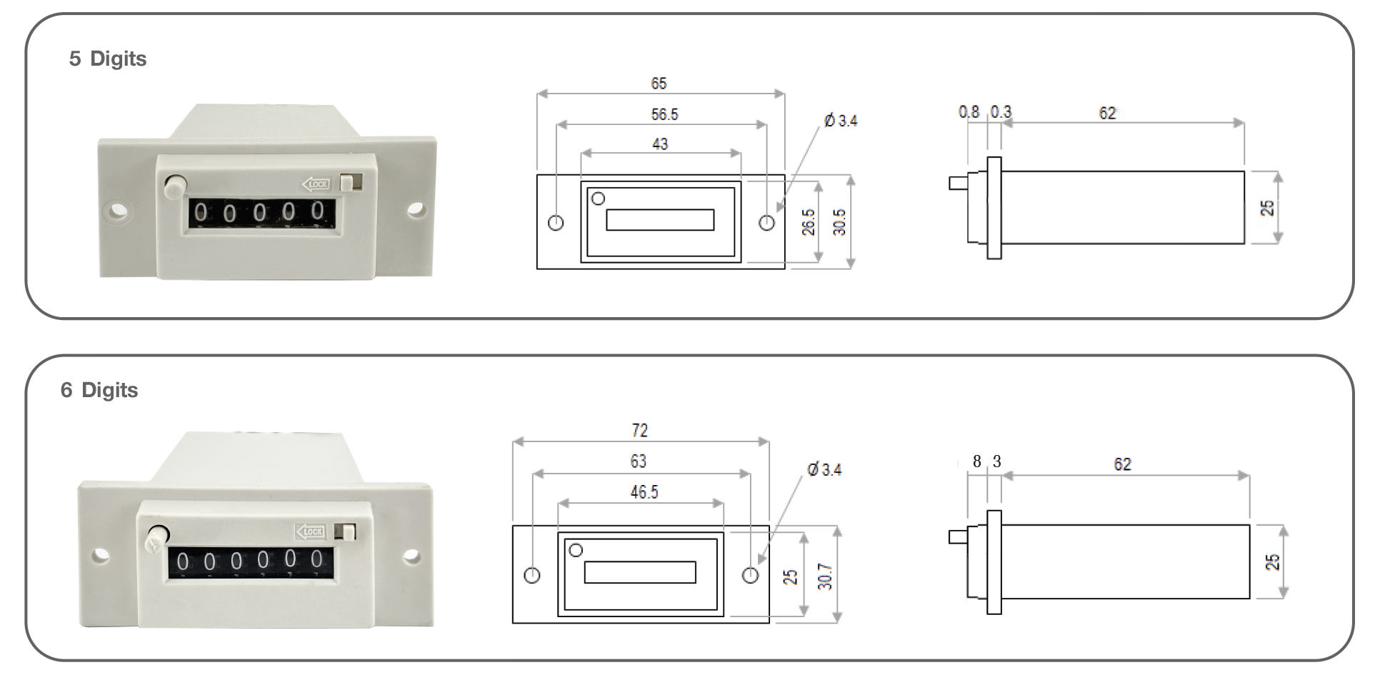 Electro Magnetic Counter - ESPOWER