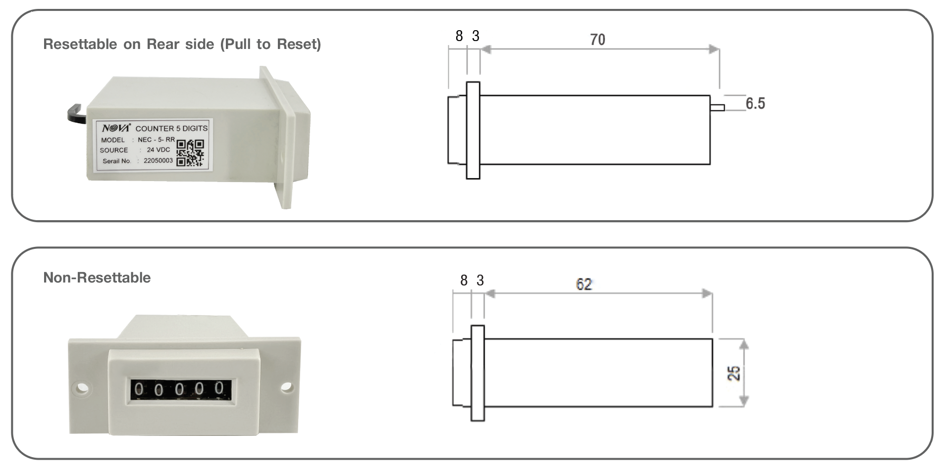 Electro Magnetic Counter - ESPOWER