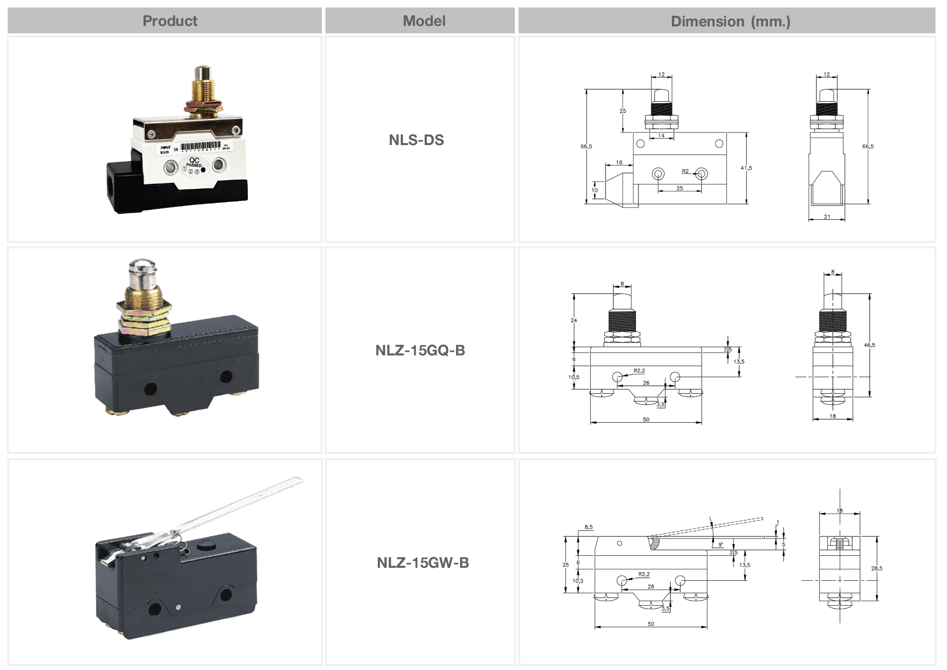 Limit Switch - ESPOWER