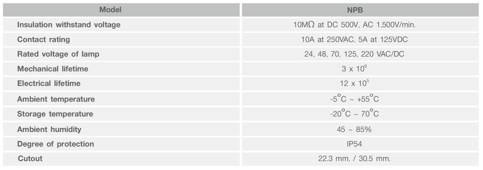 Push Button Switches - ESPOWER