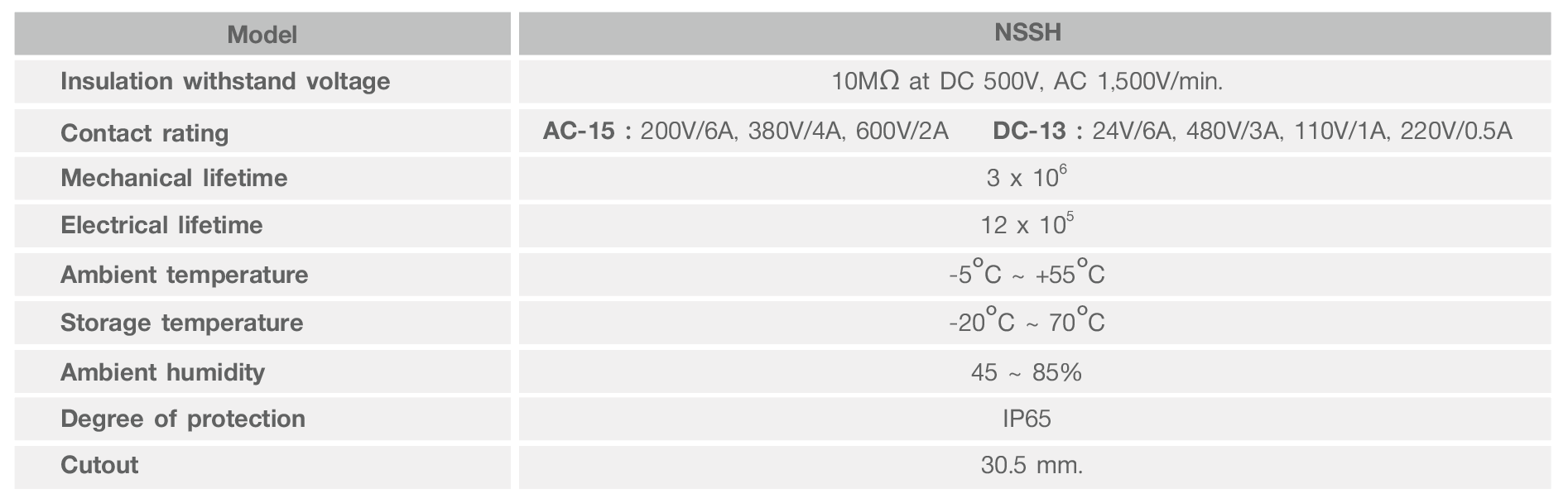 Selector Switch (NSSH) - ESPOWER