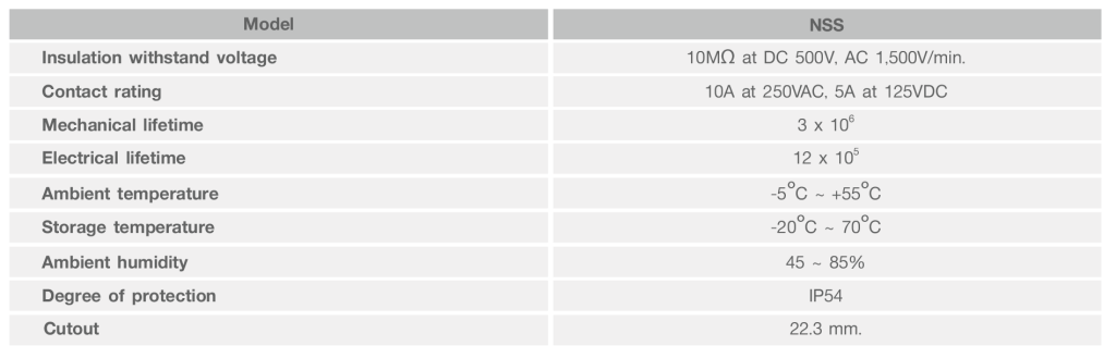 Selector Switches - ESPOWER