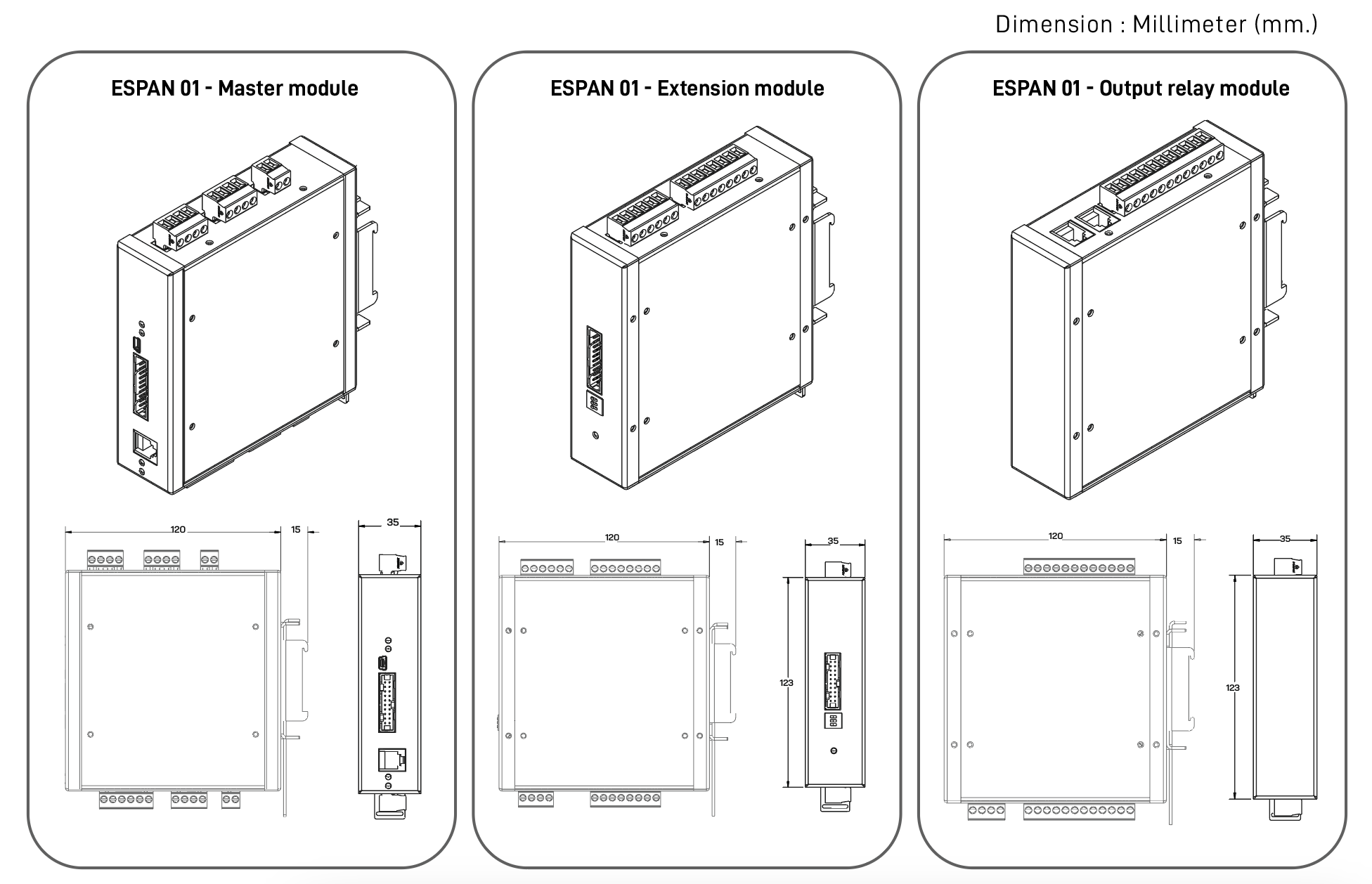 Annunciator System 01 - ESPOWER