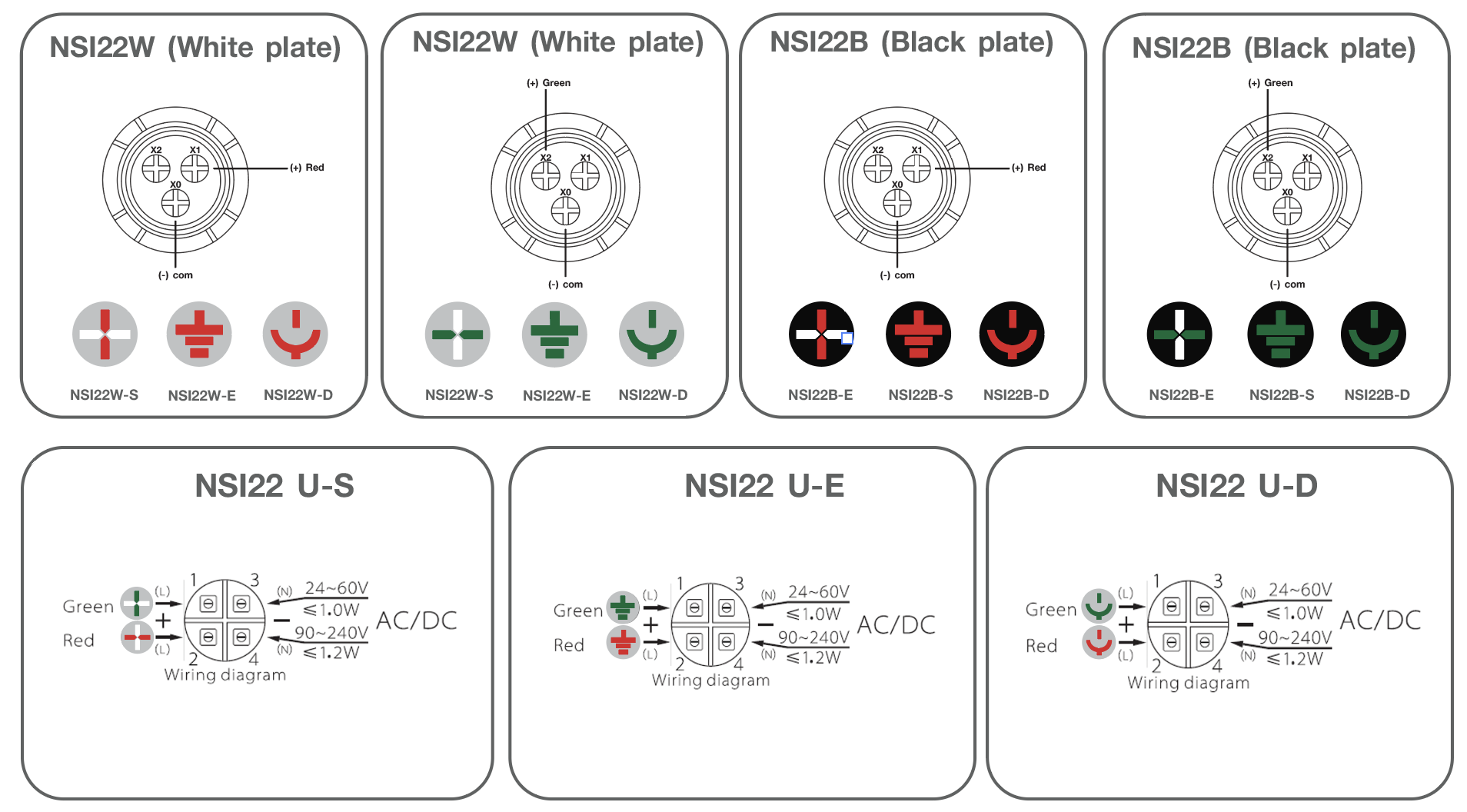 SEMAPHORE INDICATOR - ESPOWER