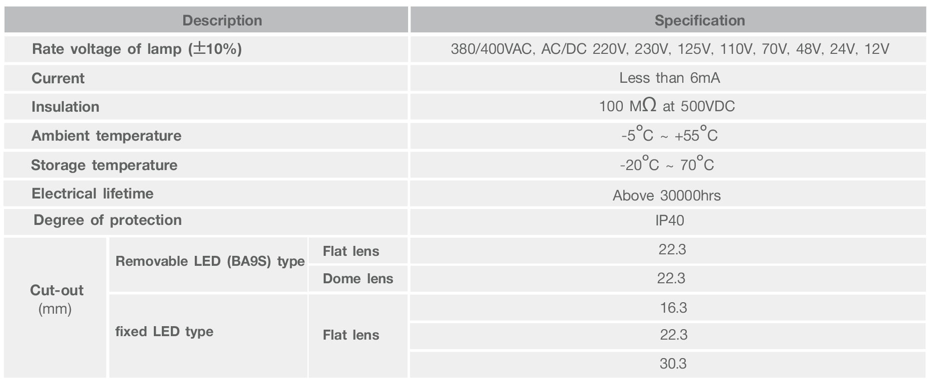 Pilot Light - ESPOWER
