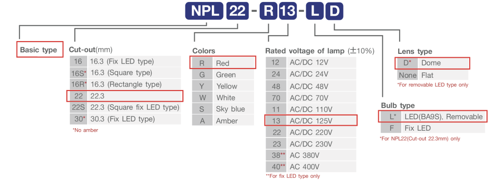 Pilot Light - ESPOWER
