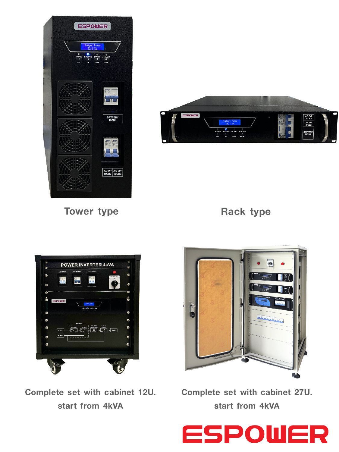 Main AC/DC Power supply system - ESPOWER