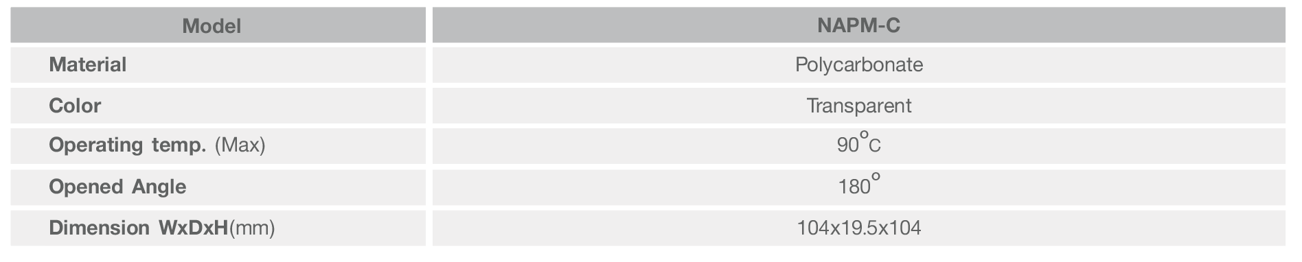 Transparent cover for meter - ESPOWER